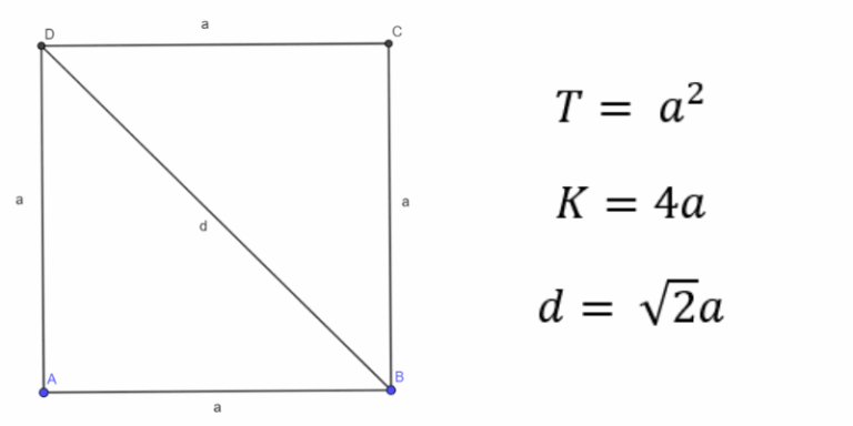 Prímszámok listája ⋆ Tudás infó