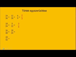 Nevezetes azonosságok ⋆ Tudás infó